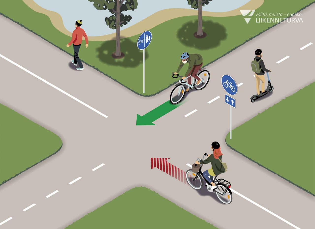 Cycling in Finland - Safe cycling - Liikenneturva