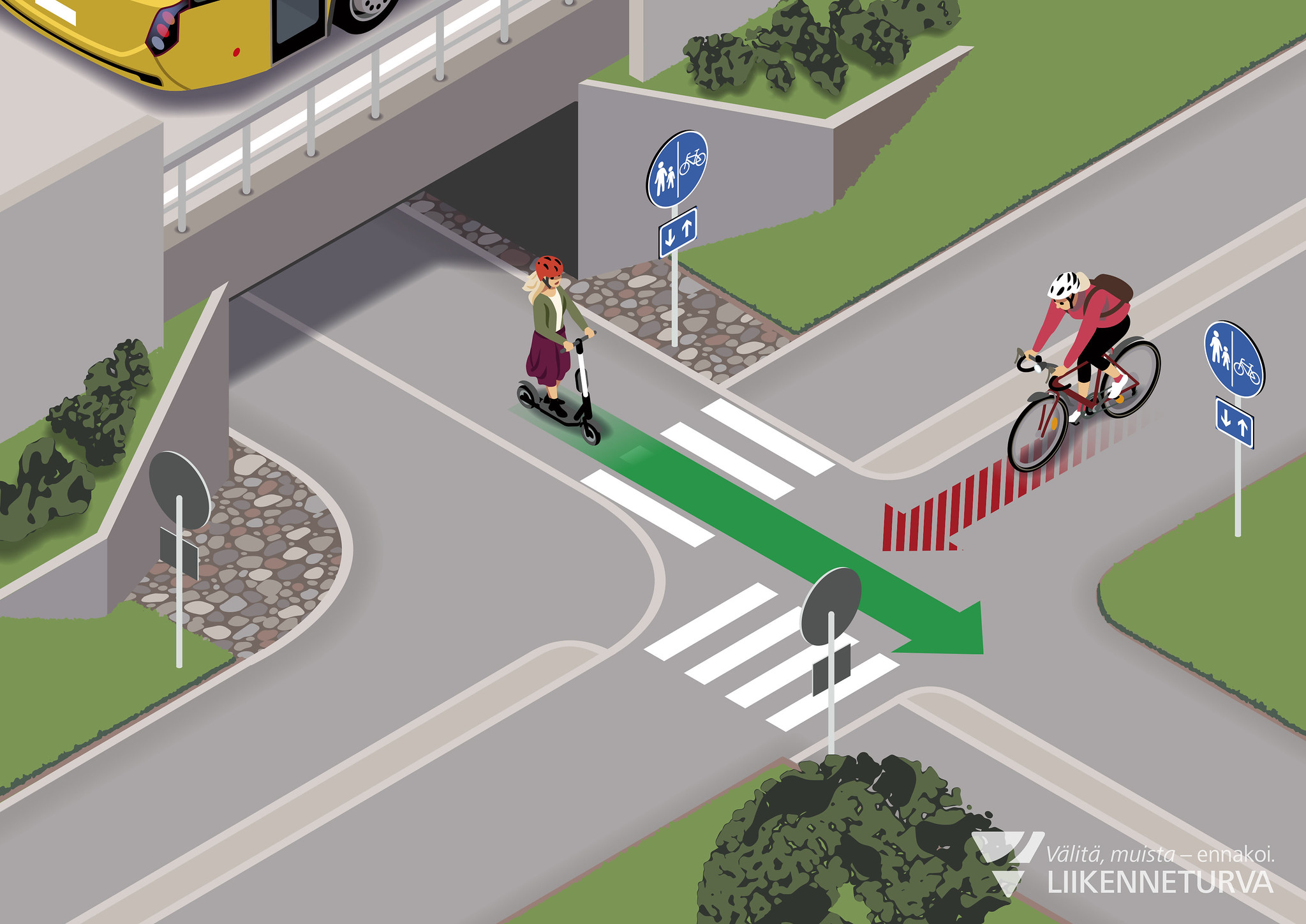 Turvallinen tien ylittäminen - Opetusmateriaali - Liikenneturva